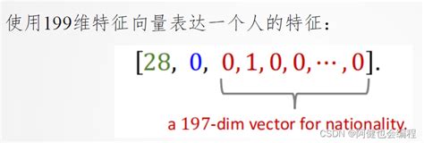 神经网络与深度学习（四） 自然语言处理nlp 训练神经网络用的自然语言处理nlp csdn博客