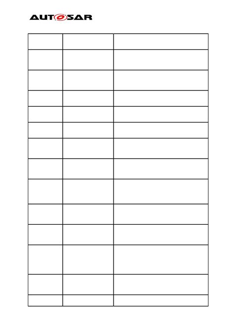 Autosar Sws Can网络管理规范4 3 1：关键功能与变更历史 Csdn文库