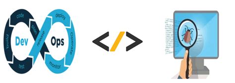 Kubernetes For Beginners A Complete Beginners Guide Updated