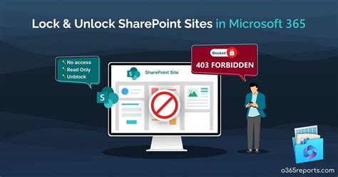 Locking And Unlocking Sharepoint Sites In Microsoft 365 Using Powershell Rmicrosoft365