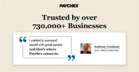 Paychex On Linkedin Geographic Personalization For Small Business