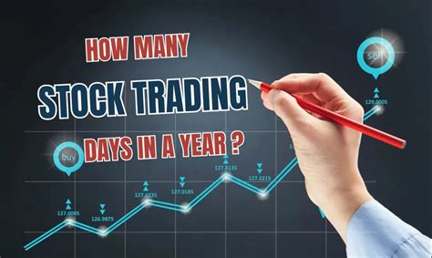 How Many Stock Trading Days In A Year Understanding The Basics Sense Of Cents