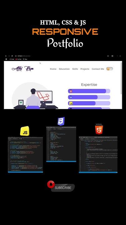 Responsive Portfolio Webdesign Webdevelopment Responsivewebdesign Html Css Javascript