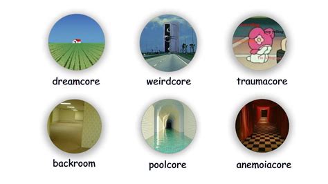 Liminal Space Aesthetics Explained In 7 Minutes Youtube