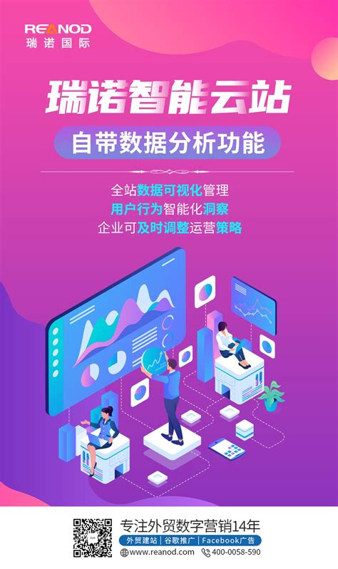 外贸营销型网站英文网站设计制作多语种网站建设【最新版】云商店 华为云