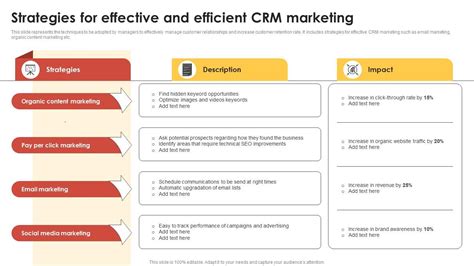 Crm Guide To Optimize Strategies For Effective And Efficient Crm