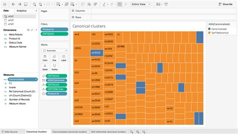 Advanced Duplicate Content Consolidation With Python