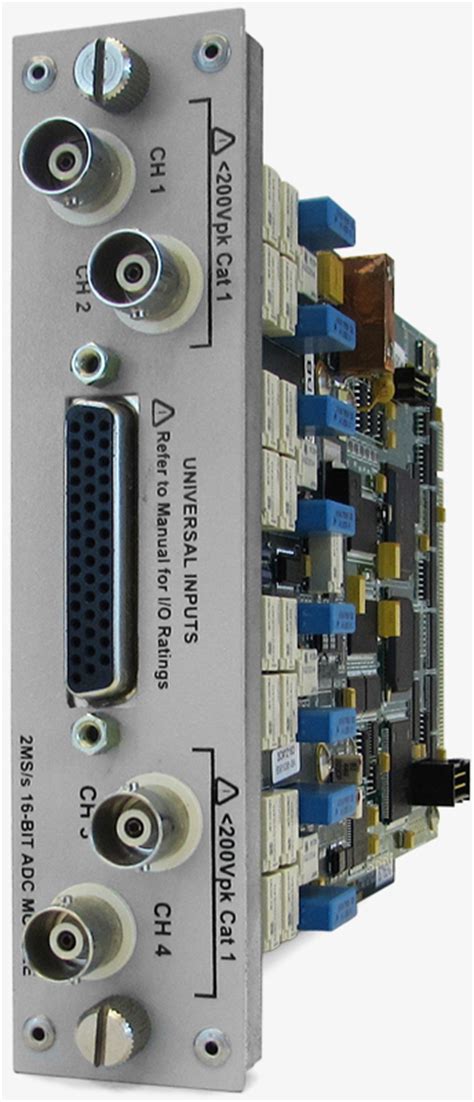hi techniques synergy input modules high speed data acquisition