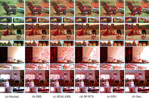 Hers Superpixels Deep Affinity Learning For Hierarchical Entropy Rate