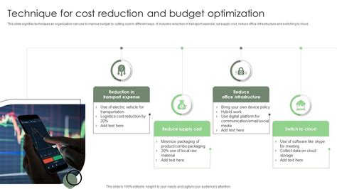 technique for cost reduction and budget optimization ppt example 2015 pdf