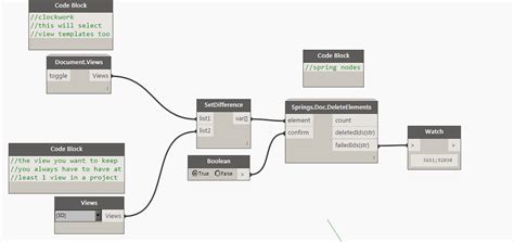 how do you delete all views in a revit model using dynamo revit dynamo