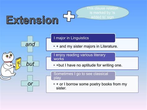 The Grammar Of Logical Meaning Pptx