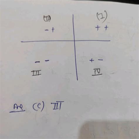 qs a point both of whose coordinates are negative lies in quadrantn