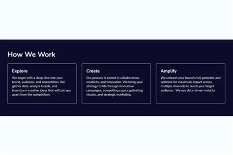 Services Options Coder Wrap Offers A Collection Of Complimentary Code