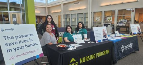 Truckee Meadows Community College On Linkedin 🌟 Tmcc Nursing Program