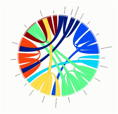音频分析工具包：pyaudioanalysis中文文档
