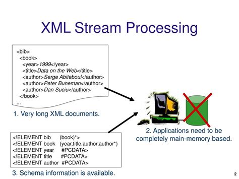 Ppt Syntax Directed Transformations Of Xml Streams Powerpoint