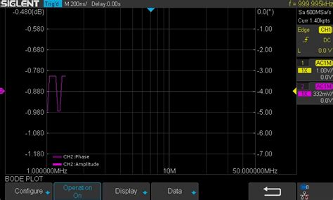 Bode Plot Using Oscilloscope And Function Generator Siglent