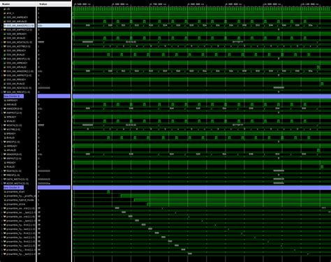 lower bits of cpu addr bus not ignored with wider data bus · issue 60