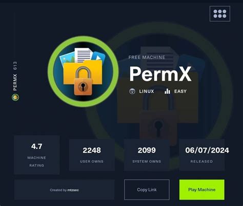 Permx How To Pwnit With Permx Ala Garbaa Posted On The Topic Linkedin