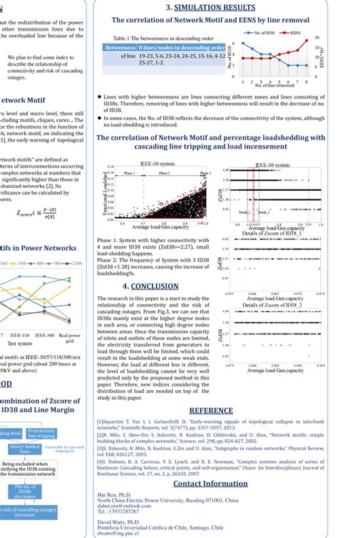 3 Node And 4 Node Network Motifs And Their Ids 3 Download Scientific Diagram