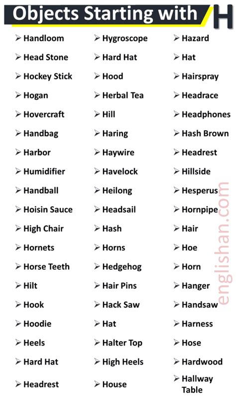 1000 list of objects alphabetically in english englishan