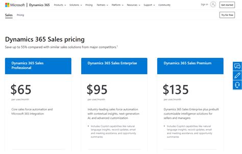 Microsoft Dynamics 365 Vs Act Reviews And Pricing In 2025 Switch On Business