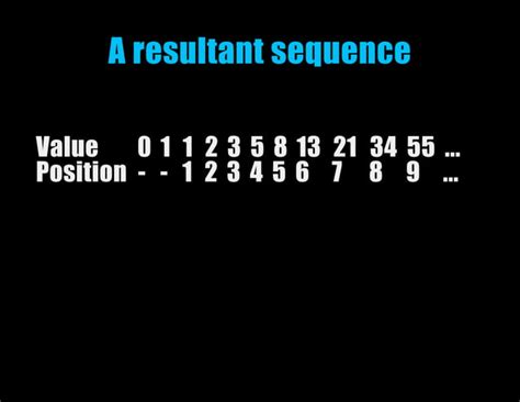 Creating A Fibonacci Generator In Assembly By Willem Van Ketwich Ppt
