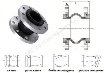 компенсатор черт