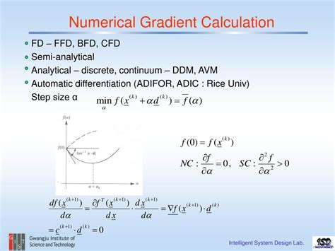Ppt Chap 5 Numerical Methods For Unconstrained Optimum Design