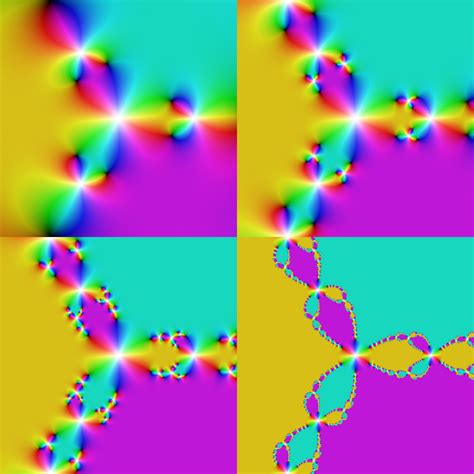 Newton Fractals Rhapsody In Numbers