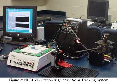 Visual Logic Semantic Scholar