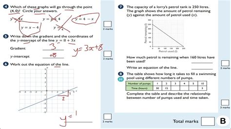 Straight Line Graphs White Rose Maths Year 9 Worksheet B Exam Revision