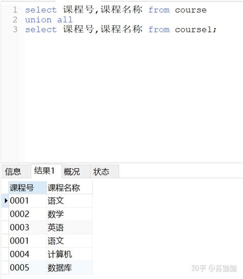 sql两行数据合并成一行 sql学习多表查询 CSDN博客