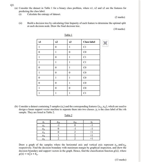 Q3 A Consider The Dataset In Table 1 For A Binary Class Problem Where X1 X2 And X3 Are The