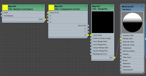 DsMax OSL Map Changsoo Eun