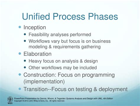 Ppt Chapter 1 Introduction To Systems Analysis And Design Powerpoint Presentation Id 5464368