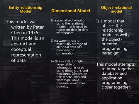 Introduction To Databases Pptx Databases Computer Software And