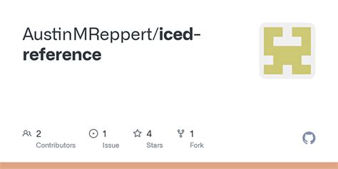 The Simplest Example Possible Learn Iced