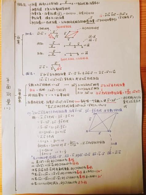 关于跳绳的简笔画3张几塔之家 关于跳绳的简笔画3张几塔之家