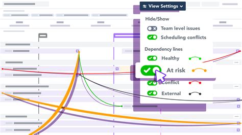 Easy Agile Programs Easy Agile