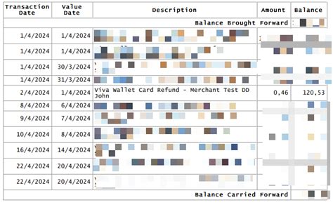 Dynamic Descriptor Developer Portal Dynamic Descriptor Developer Portal