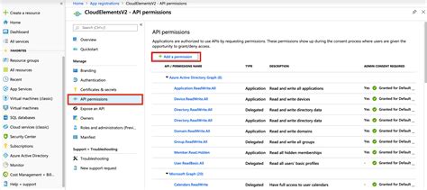 Microsoft Office 365 Api Provider Setup Cloud Elements Help Center