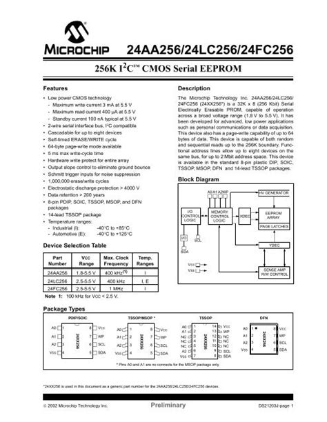 I C CMOS Serial EEPROM