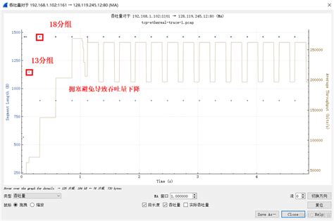 tcp 链接 wireshark 分析 基于wireshark的tcp分析_mob64ca13ff5b03的技术博客_51CTO博客