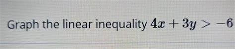 Solved Graph The Linear Inequality 4x 3y 6