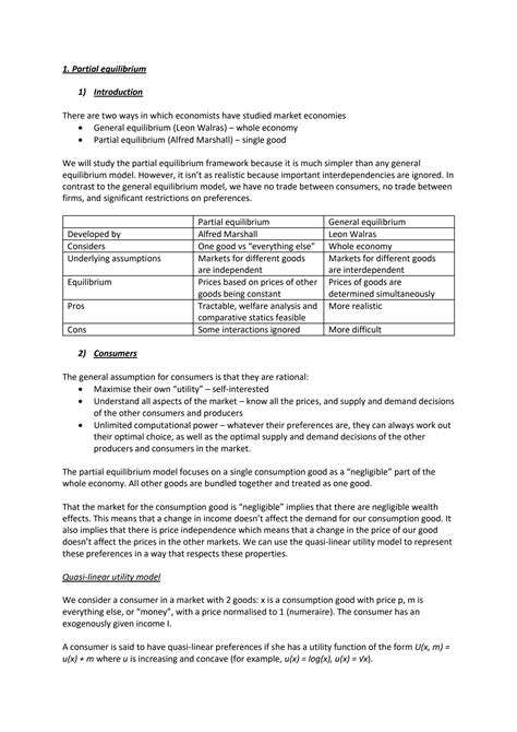SOLUTION Microeconomics Lecture Notes Studypool
