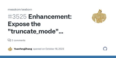 Enhancement Expose The Truncatemode Parameter Of Scipyclusterhierarchydendrogram In