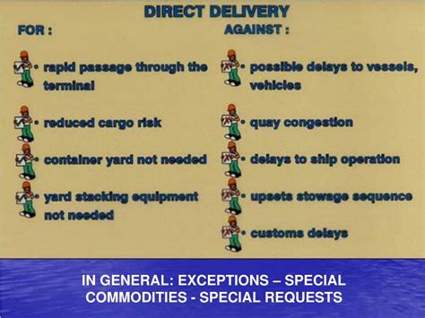 Ppt Terminal Operations Powerpoint Presentation Free Download Id