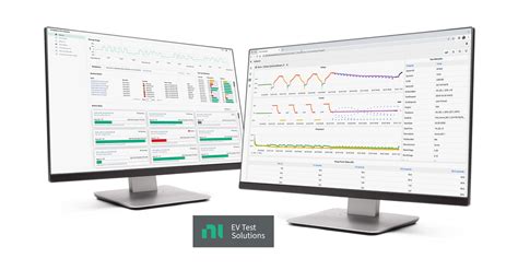 Ni Announces Software Defined Battery Lab Solution To Accelerate Battery Validation Business Wire